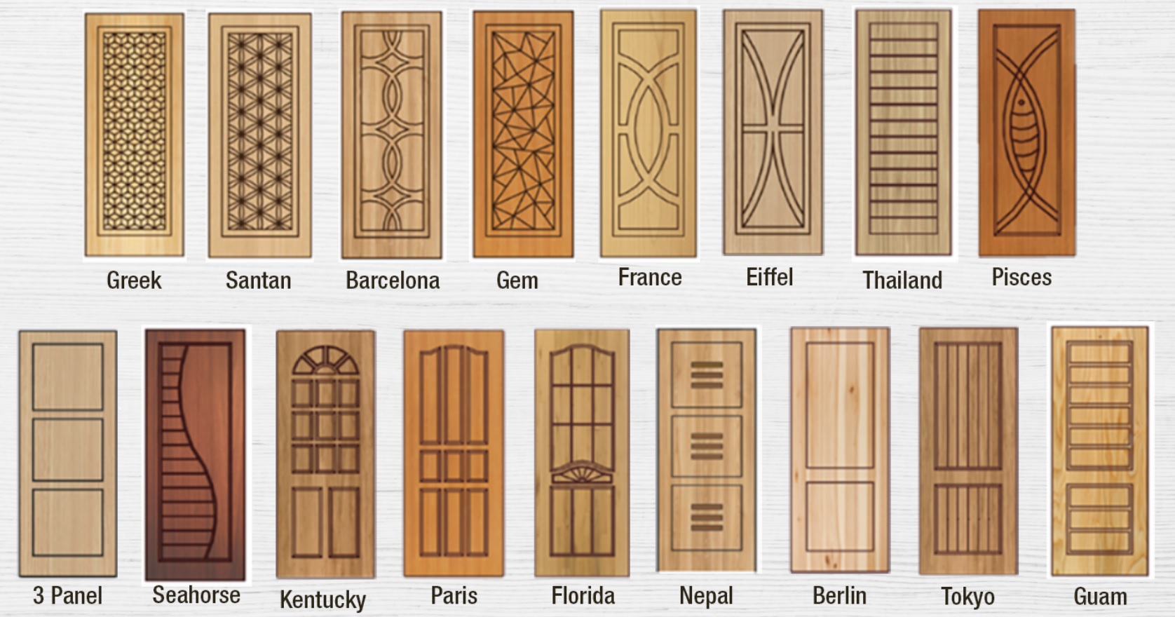 Types Of Panel Door Design - Design Talk